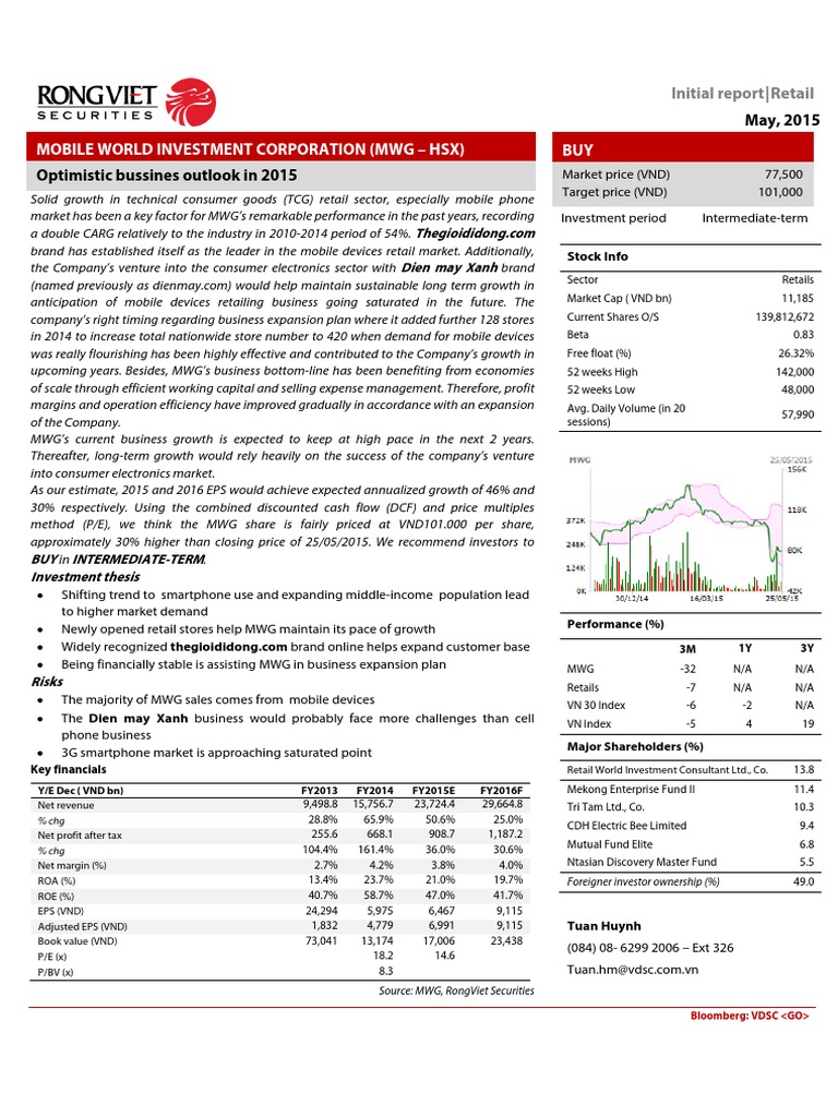 Mobile World Investment Corporation (MWG - HSX) BUY: Dien May Xanh ...