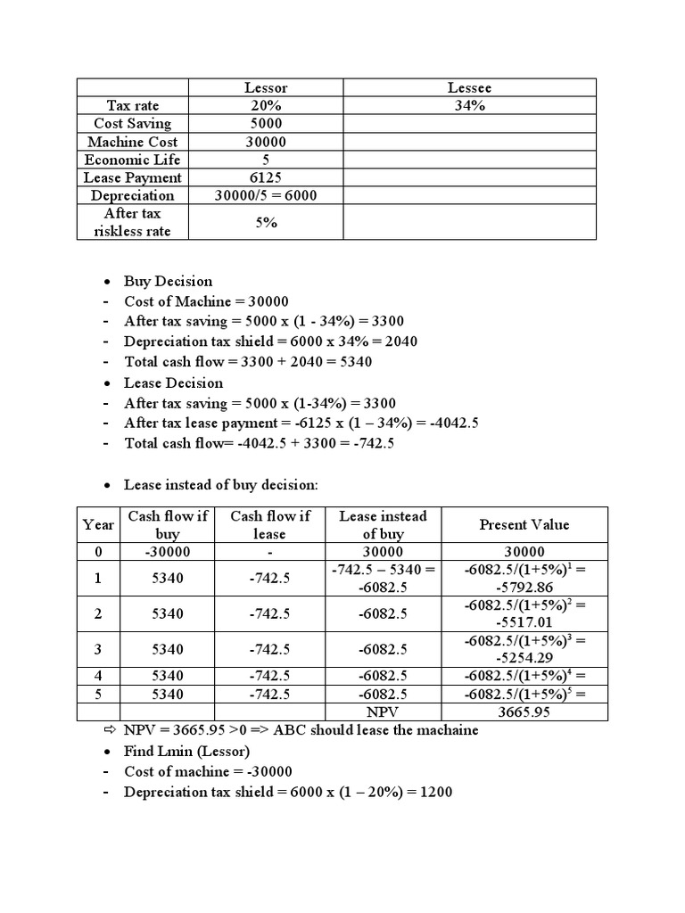 Leasing | PDF | Net Present Value | Lease
