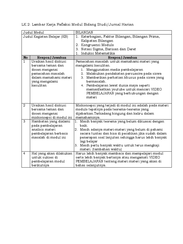Refleksi Modul 5 | PDF