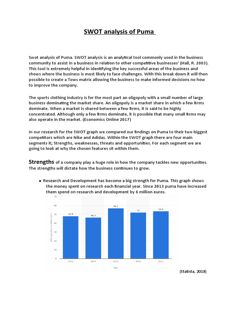 Swot Supporting Document | PDF | Swot Analysis | Pricing