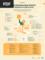 Importance de la Recension des Écrits | PDF | Psychologie | Sciences ...