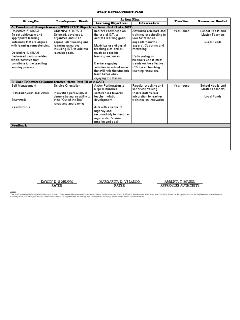 IPCRF-DEVELOPMENT-PLAN-Kaycin Soriano | PDF | Educational Technology ...