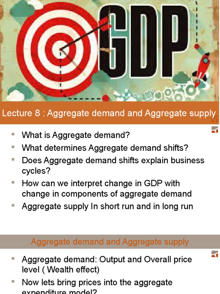 Aggregate Demand Aggreagte Supply | PDF | Aggregate Demand | Demand