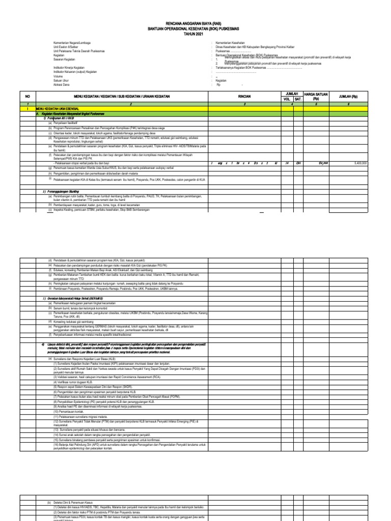 Format Rab Bok Puskesmas 2021 | PDF