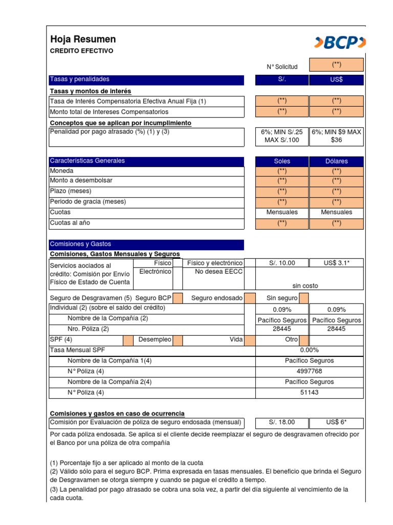 Hoja Resumen de Crédito Efectivo VIABCP | PDF | Póliza de seguros | Seguro