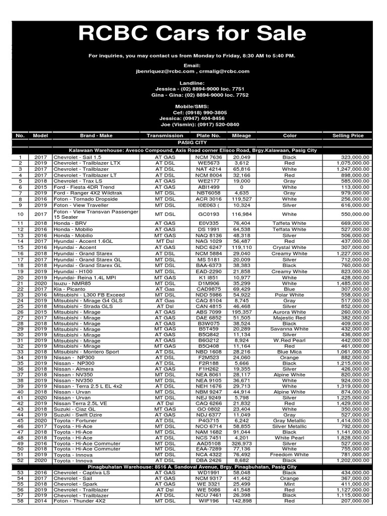 RCBC Cars For Sale As of May 3, 2021 | PDF | Chevrolet | Industries