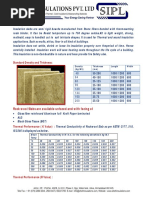 ROXUL Safe® Fire Safing Insulation - Data Sheet | PDF | Wall | Building ...