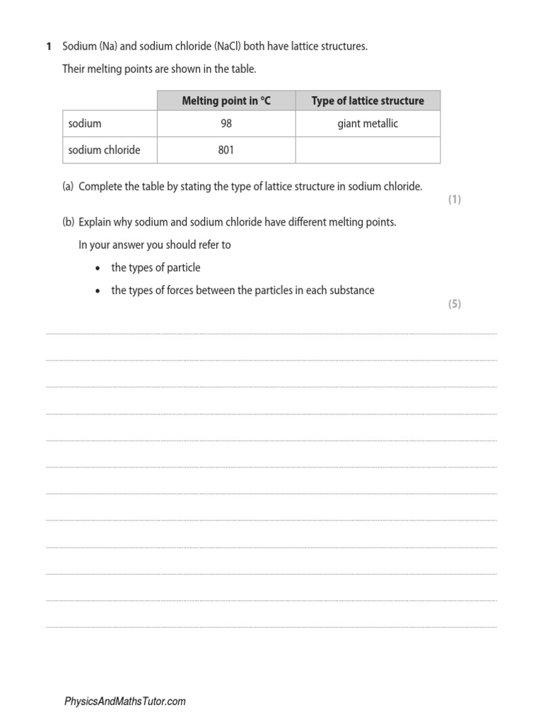 Ionic Bonding QP | PDF | Chlorine | Sodium Chloride