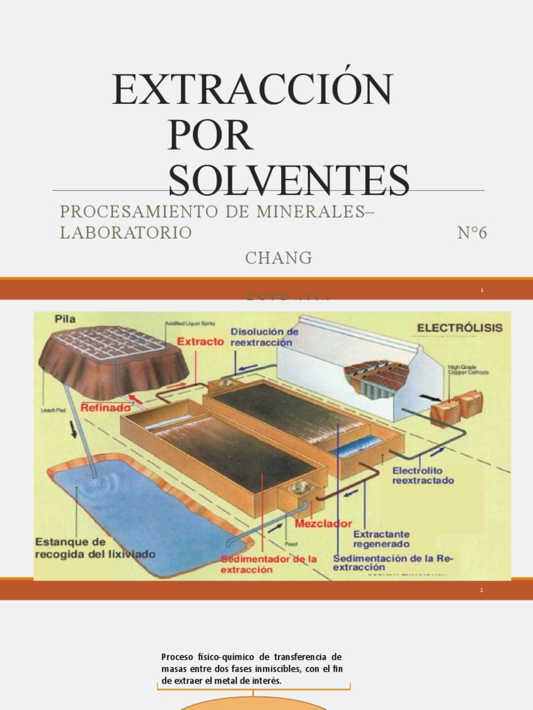 Lab. N°6 Extración Por Solventes | PDF | Equilibrio químico | Solvente
