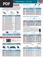 Tabla de Calibres AWG y Especificaciones | PDF