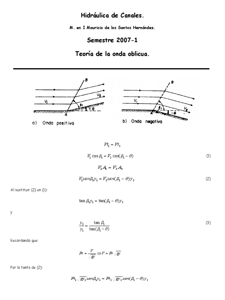 Onda Oblicua | PDF | Física | Enseñanza de matemática