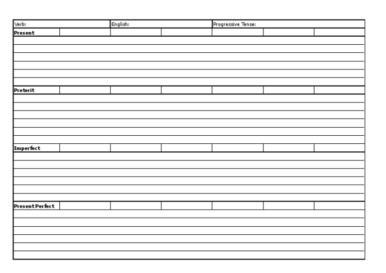 Verb Detail Sheet1 | PDF