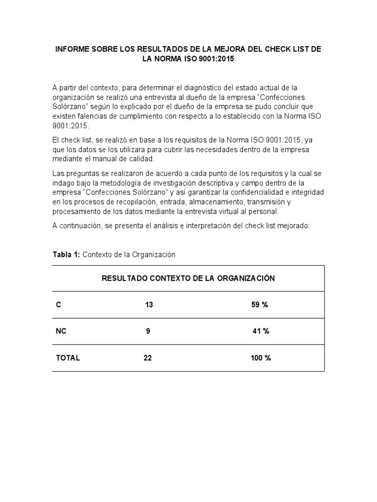 Informe Check List | PDF | Sistema de manejo de calidad | Planificación