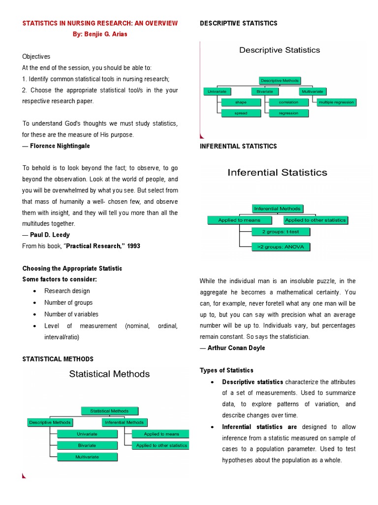 NCM 111 Statistics in Nursing Research Descriptive Inferential and ...