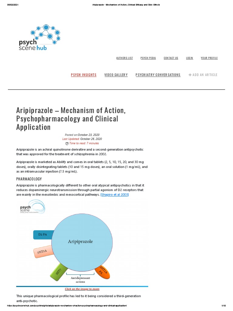 Aripiprazole - Mechanism of Action, Clinical Efficacy and Side Effects ...