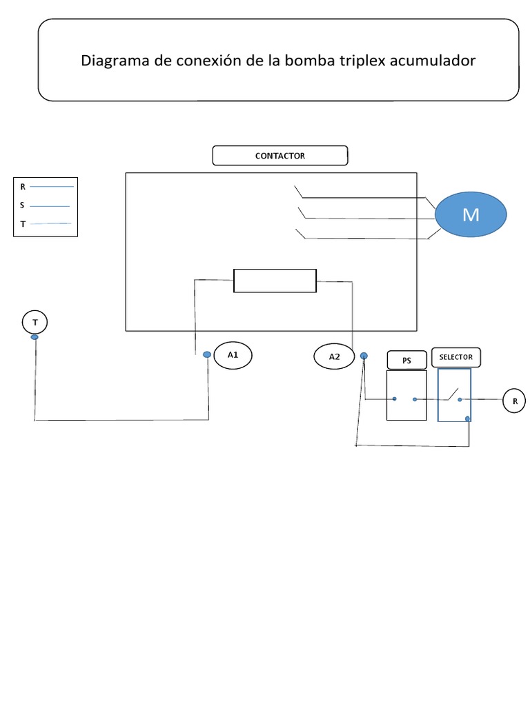 Diagrama Bomba Triplex | PDF