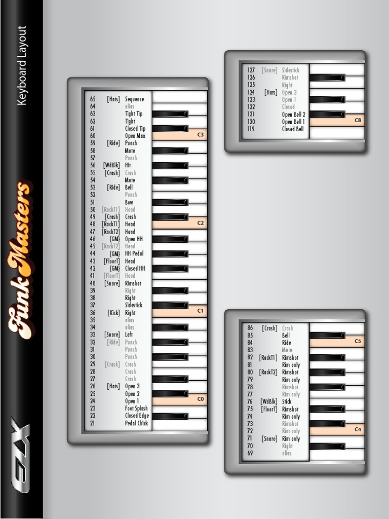 Sidestick Rimshot Right Open 3 Open 1 Closed (Snare) | PDF | Drumming ...