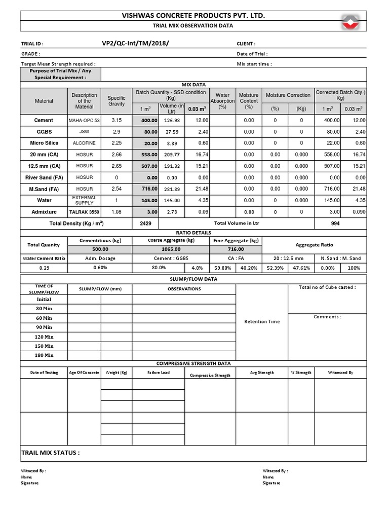 Trial Mix Data Sheet - M50 | PDF | Construction Aggregate | Concrete