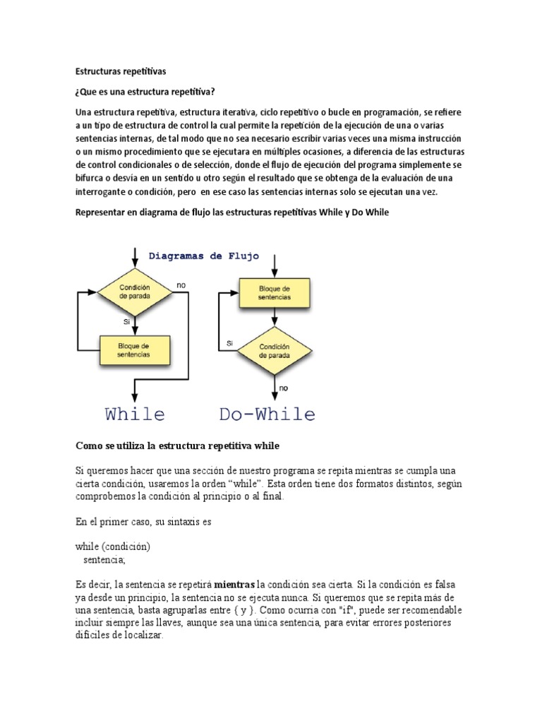 Guía de Bucles en Programación | PDF | Ingeniería de software | Programación de computadoras