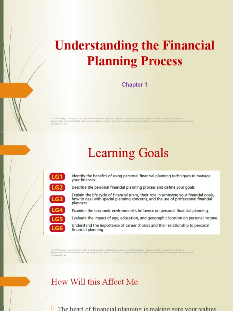 CH 1 - Understanding The Financial Planning Process | PDF | Financial ...
