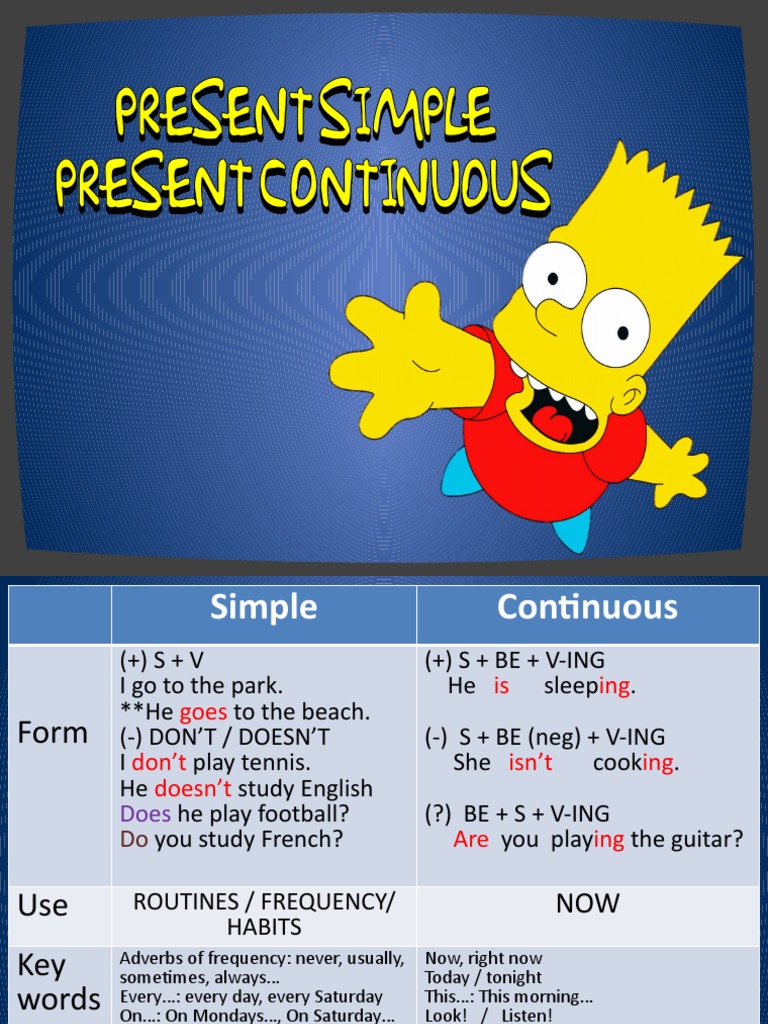 Present Simple Vs Present Continuous | Download Free PDF | Lisa Simpson ...
