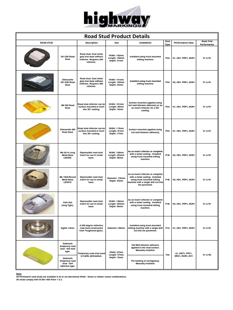 Road Stud Specifications and Types | PDF | Building Materials ...