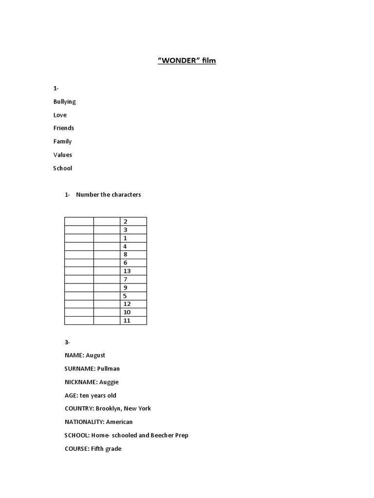 "WONDER" Film | PDF | Bullying | Violence