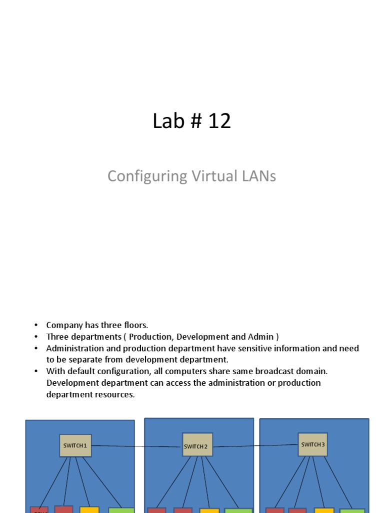 Configuring Virtual Lans | PDF | Computer Network | Computer Engineering