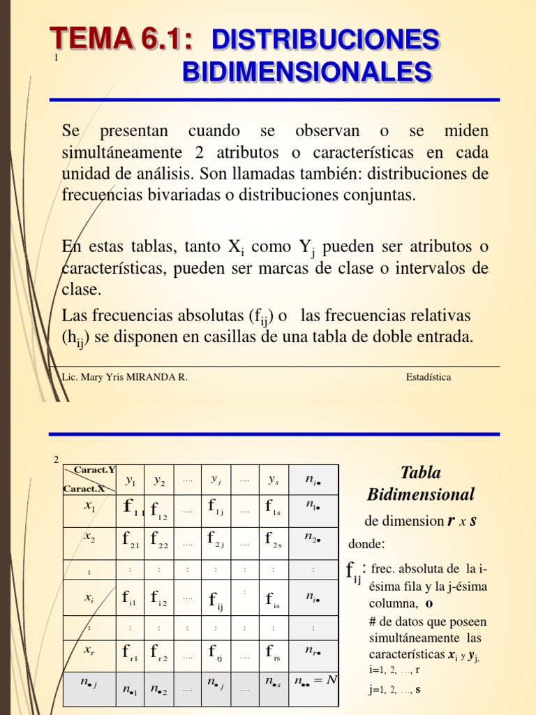 Estadistica Bidimensional Ejercicios Resueltos De DISTRIBUCIÓN