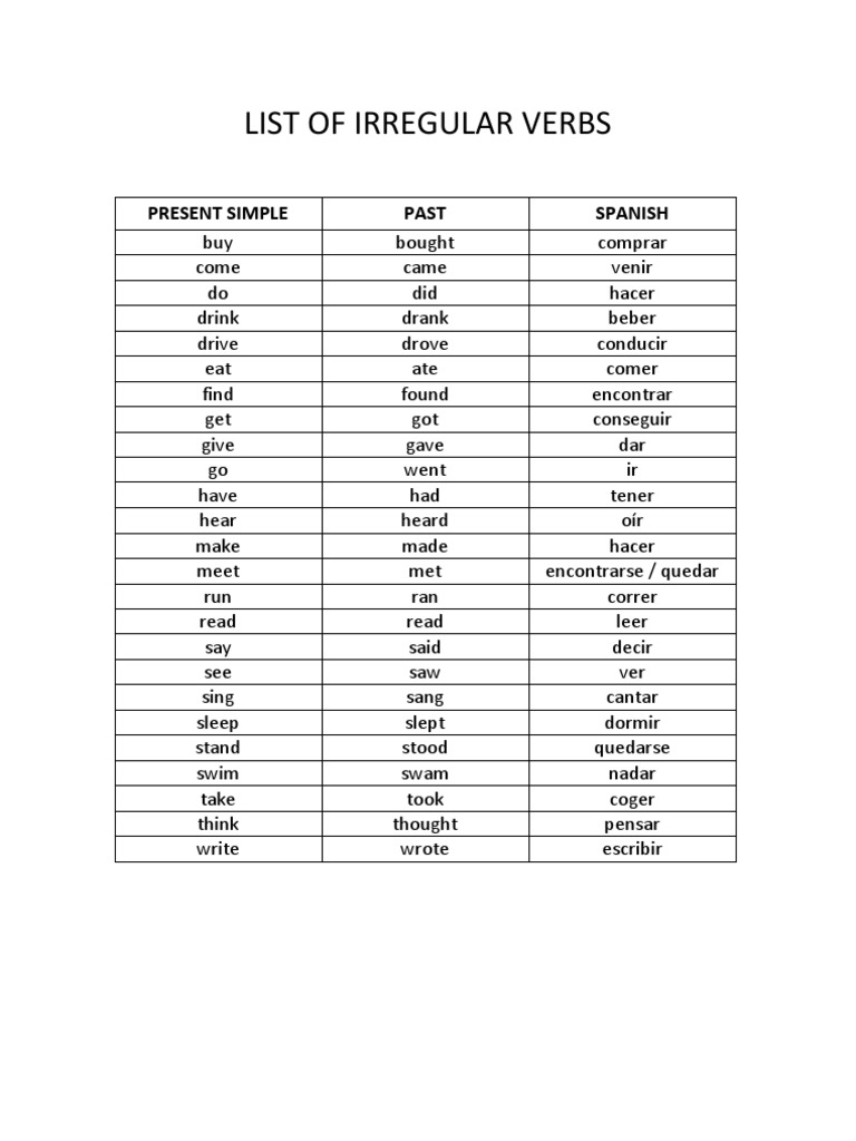 List of Irregular Verbs | PDF | Morphology | Semantics
