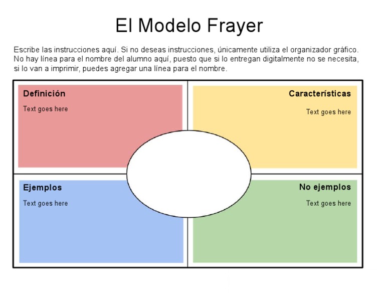 Modelo Frayer: Definición y Ejemplos | PDF