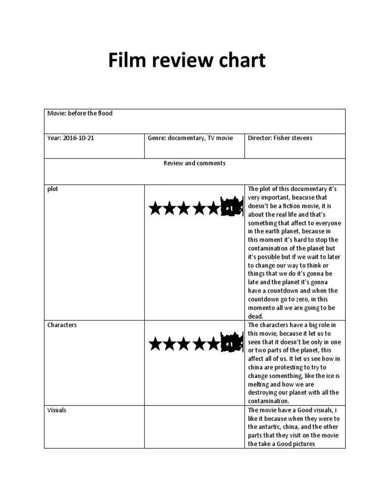 Film Review Chart 4 | PDF
