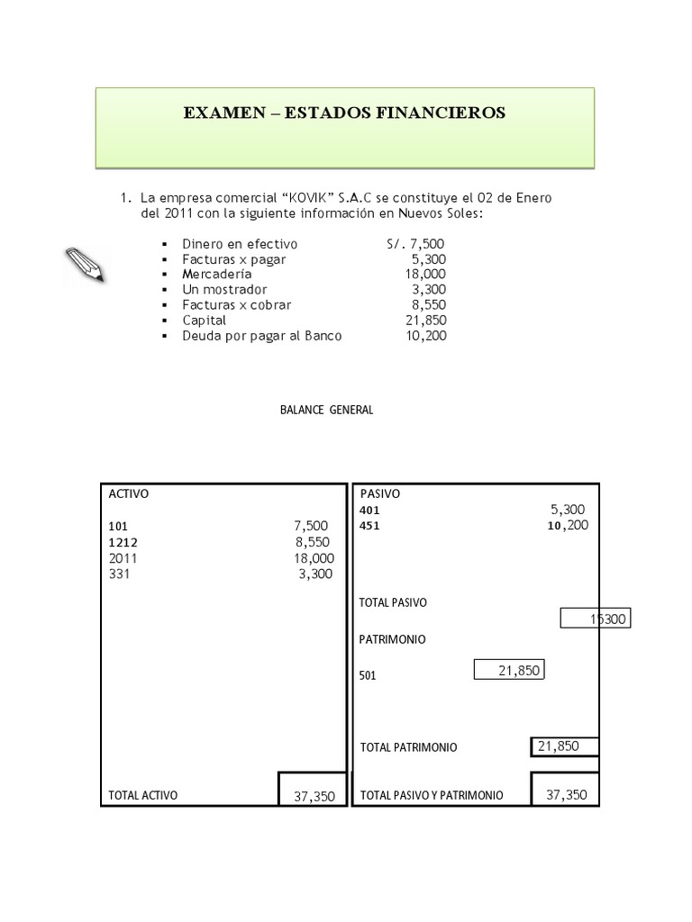 Examen - Estados Financieros | PDF | Estado de resultados | Gobierno corporativo