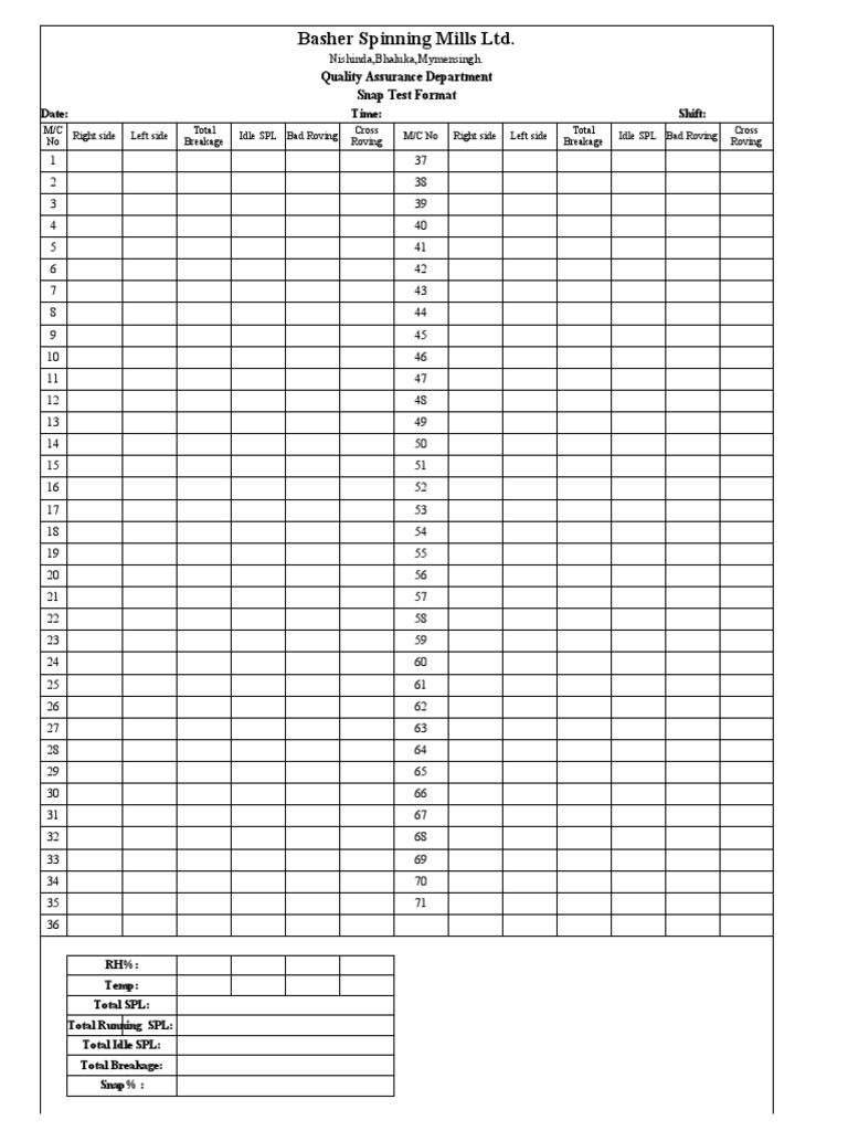 Snap Test Format - QCD Format No 6 | PDF