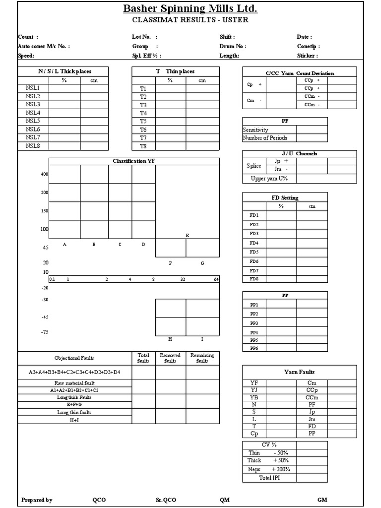 CLASSIMAT Formet - USTER - QCD-Format-No-64 | PDF | Sports | Unrest