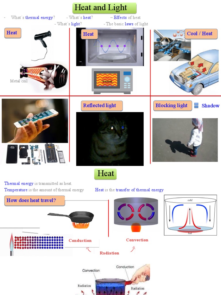 Heat and Light 5 Primary | PDF | Light | Heat
