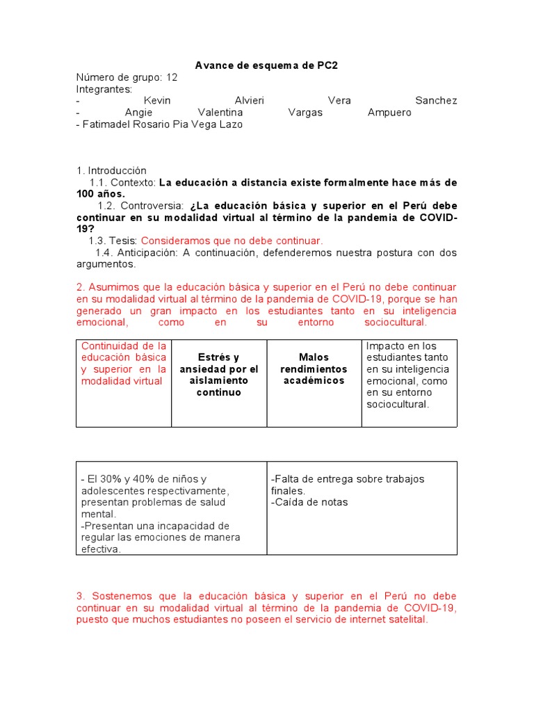 Esquema de PC2-1 | PDF | Internet | Las emociones