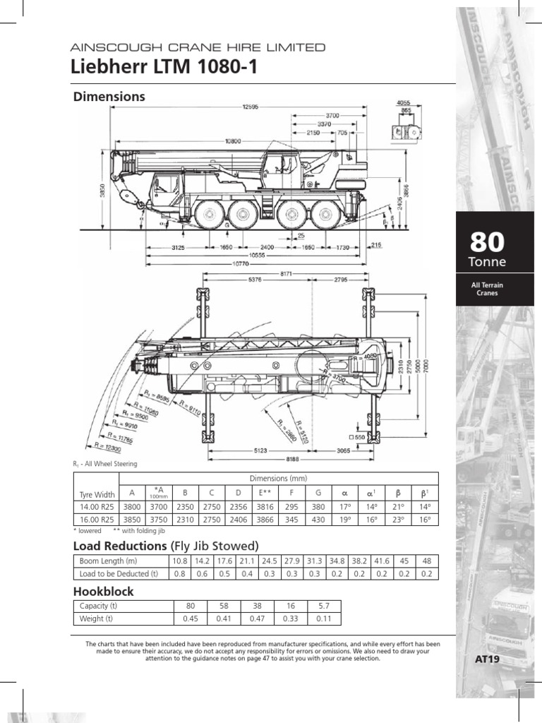 Dimensions and load charts for Liebherr LTM 1080-1 80-tonne all terrain crane | PDF | Crane ...
