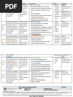 GTPA Requirements - Checklist For Prac | PDF