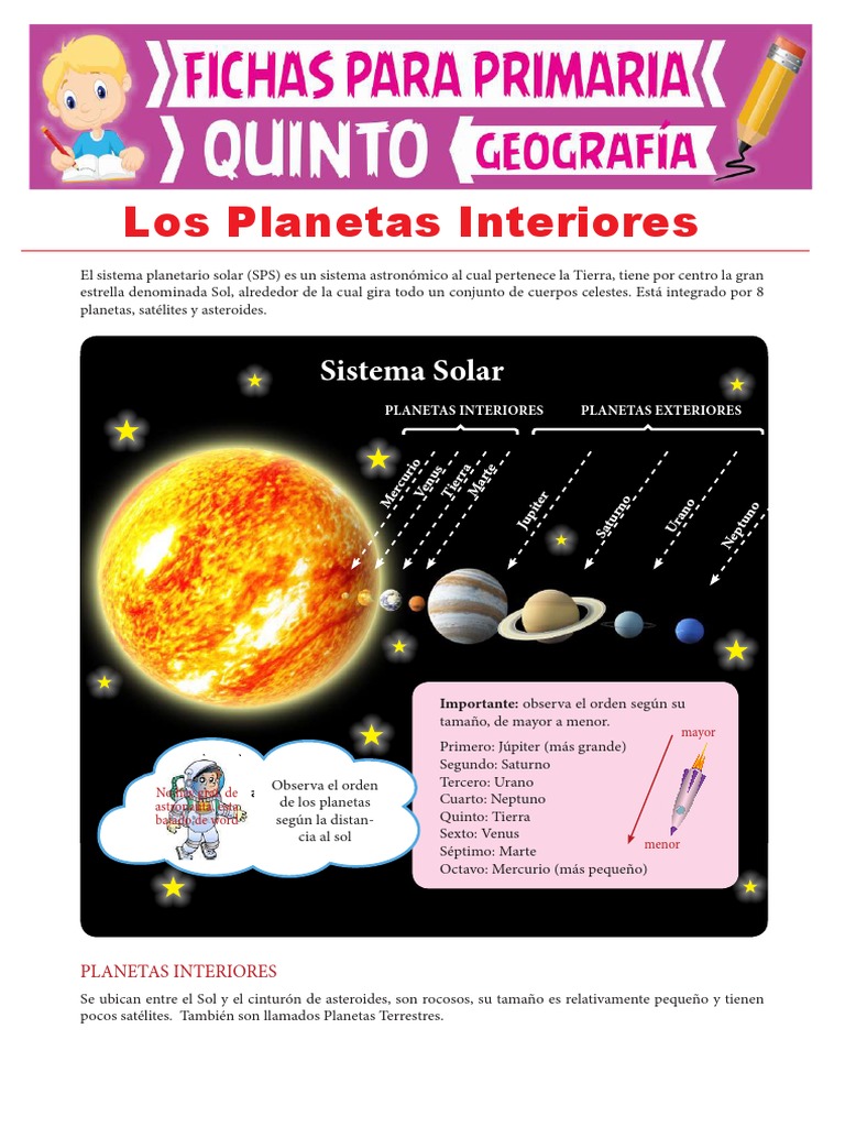 Hoja De Trabajo Sobre Los Planetas Interiores Hojas De Trabajo
