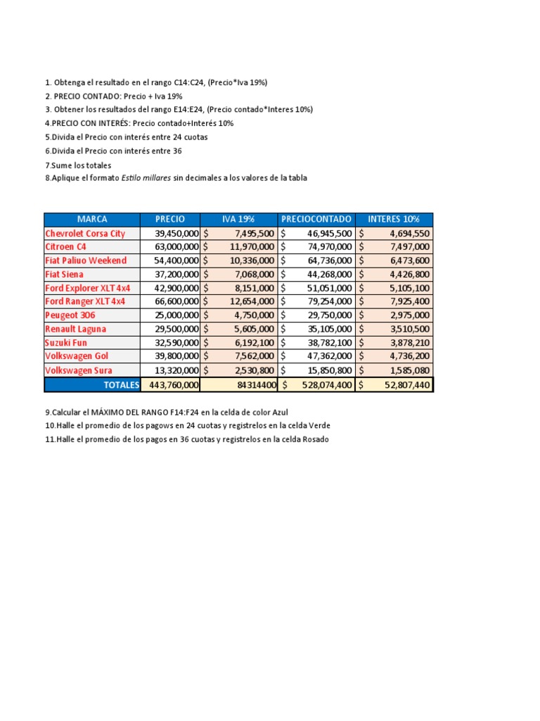 EXCEL | PDF | Industria automotriz | Vehículo de motor