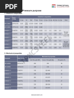 NAS1189 | PDF | Materials | Building Materials
