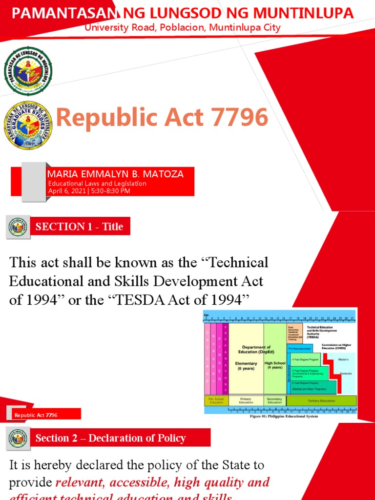 Republic Act 7796: University Road, Poblacion, Muntinlupa City | PDF ...