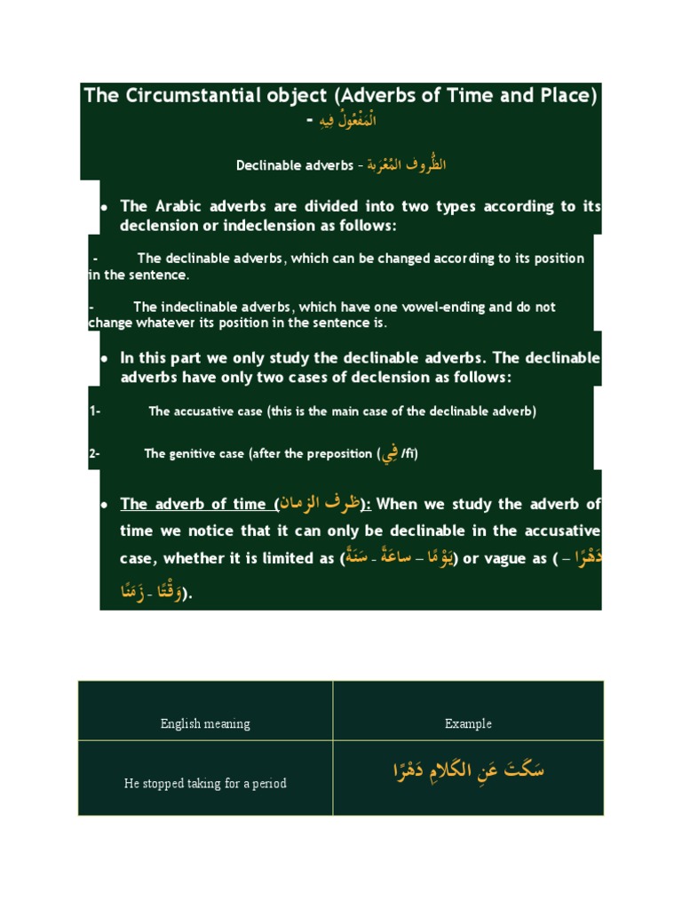 Adverb of Time and Place | PDF | Adverb | Linguistics