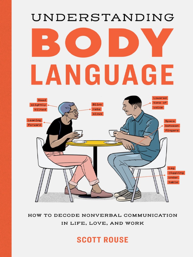 Understanding Body Language | PDF | Body Language | Facial Expression