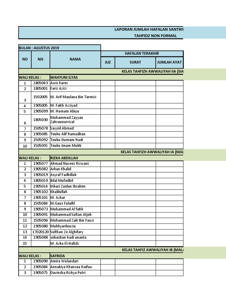 FORM Laporan Jumlah Hafalan Santri | PDF