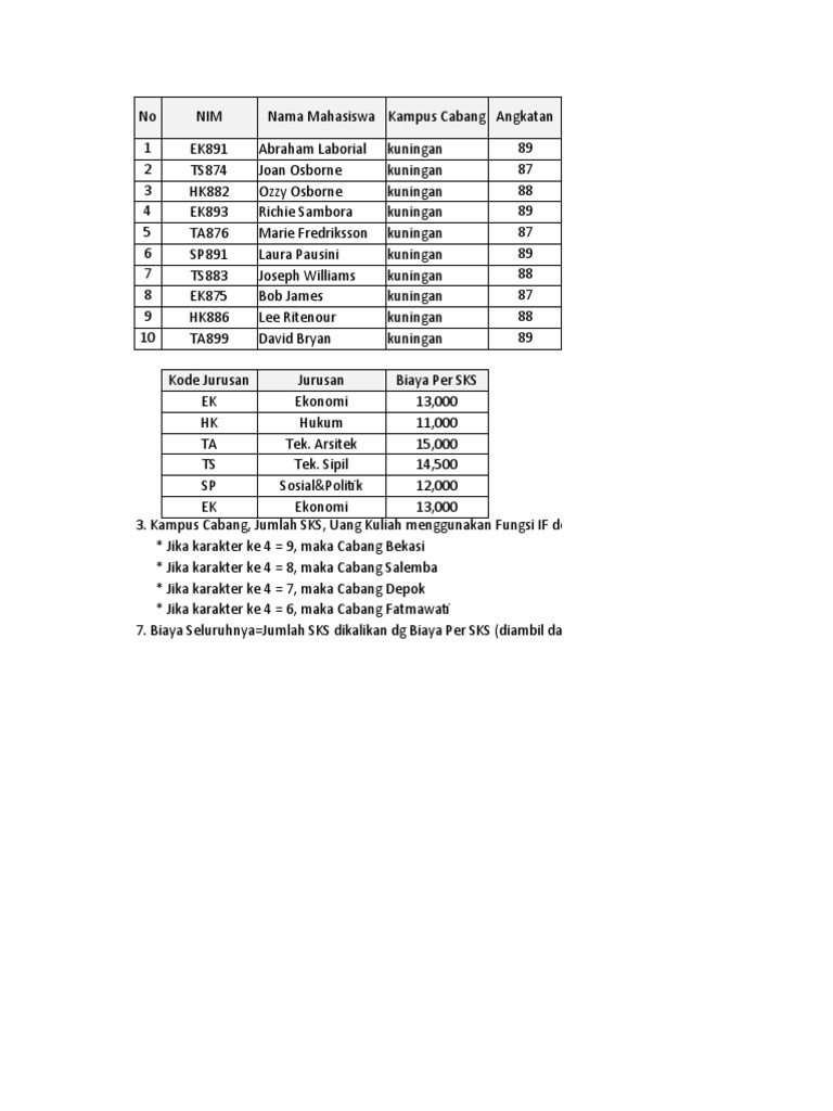 Contoh Soal Ujian Praktek Excel | PDF