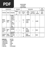 Bribery-Risk-Assessment-Form-2 | PDF | Bribery | Risk