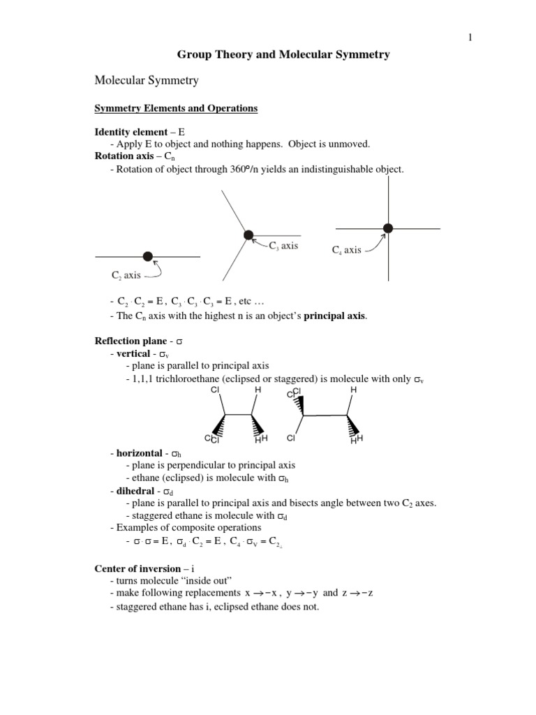 Symmetry | Molecular Orbital | Group (Mathematics)