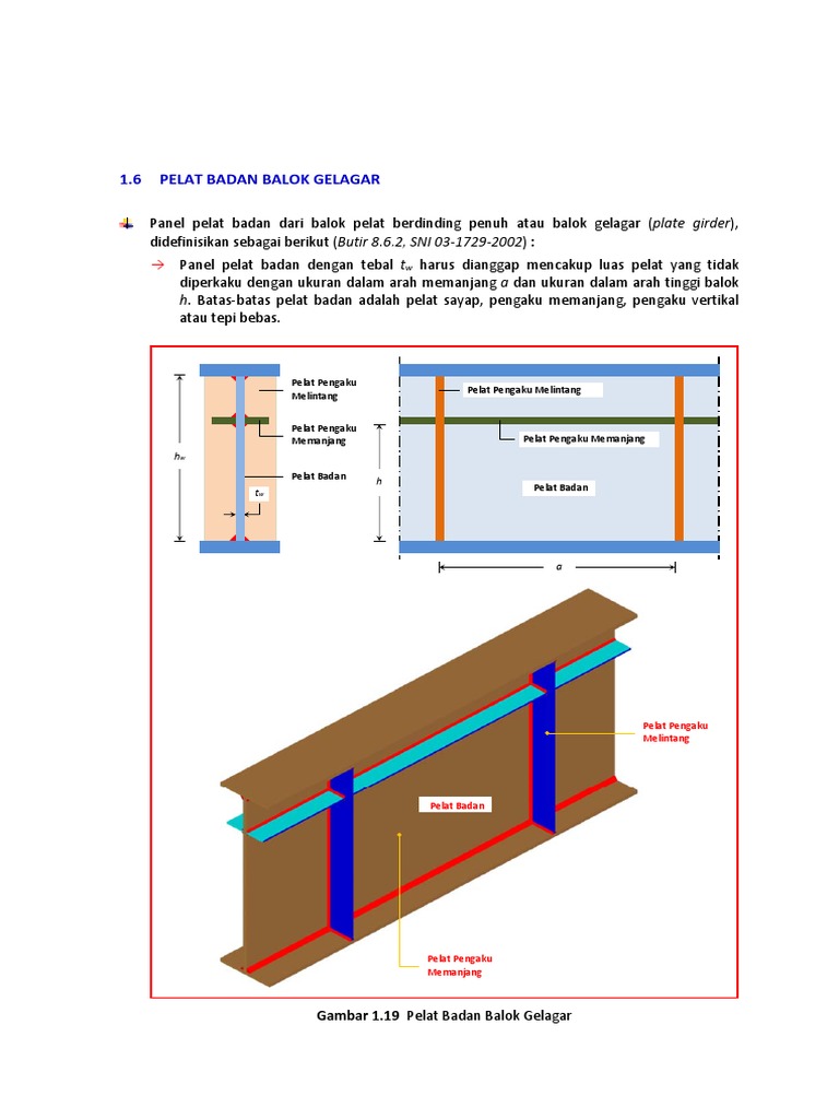 P6-Pelat Badan Balok Gelagar | PDF